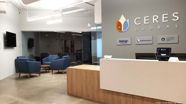 Ceres Global Ag Corp. is an under the radar stock providing exposure to ...